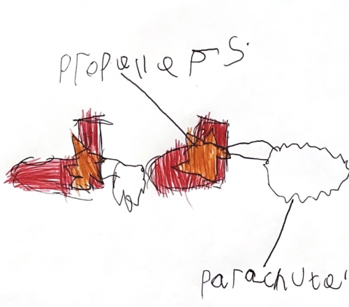 Super Propeller Shoes : Little Inventors